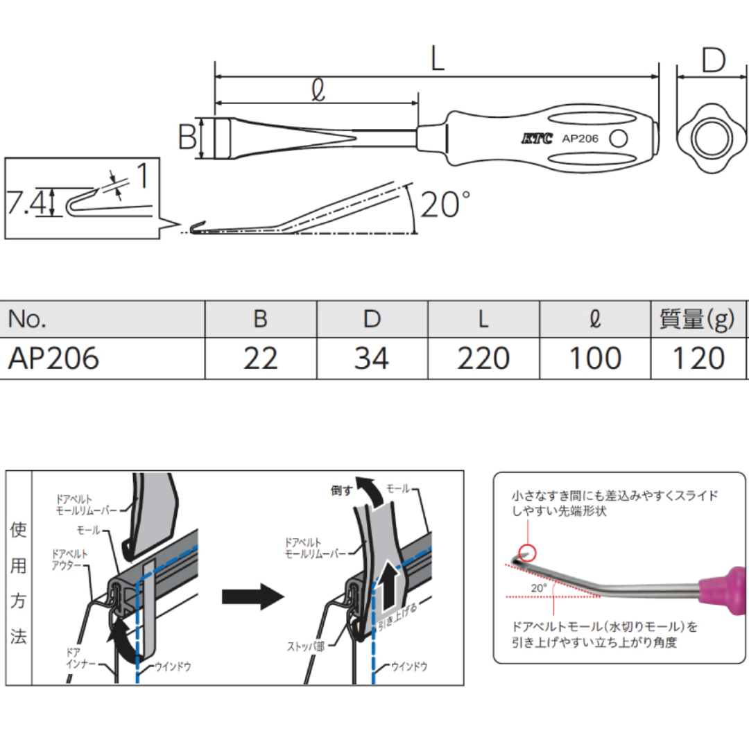 KTC ドアベルトモールリムーバー AP206 京都機械工具 | 工具の通販 FINE PIECE デリバリー｜自動車の整備機器・用品・システムがネットでお得に仕入れできる業者向け卸売サイト ...